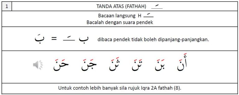 Kenal Simbol 1 FATHAH – Mari Belajar Iqra